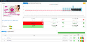 Price Monitoring Software - PriceRest