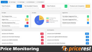 Why Retailers Should Use a Price Monitoring Software? - PriceRest