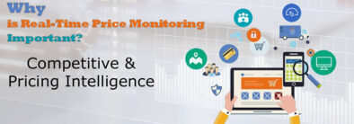 The Evolution of Price Monitoring: From Manual to AI in 2024 - PriceRest
