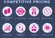 Transform Your Pricing Strategy With Price Monitoring Software - PriceRest
