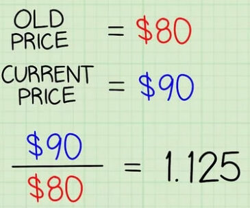 How Do You Calculate The Price Index - PriceRest