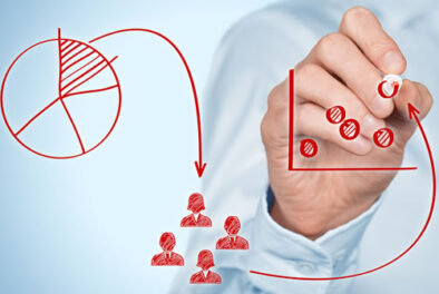 What Is Differential Pricing and How to Use It? - PriceRest