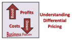 What Is Differential Pricing and How to Use It? - PriceRest